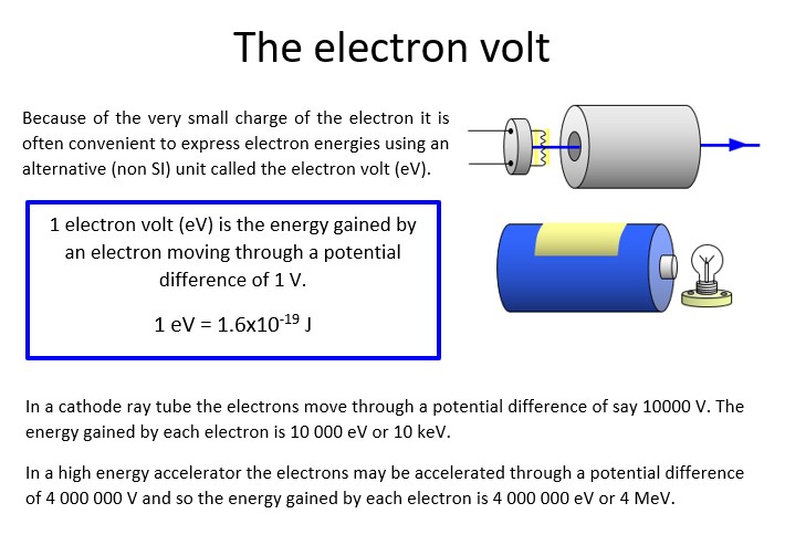 schoolphysics ::Welcome::